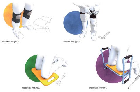 La protection des genoux au travail - Le Blog VETDEPRO